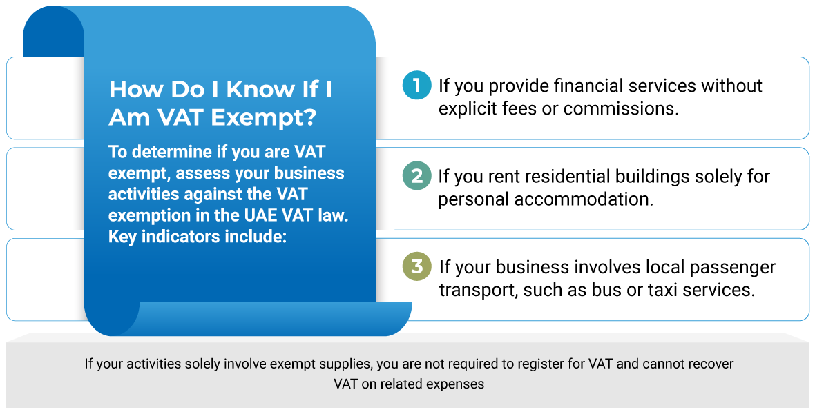 A guide to VAT: Zero-rated or VAT Exempt Supplies in UAE - What ...